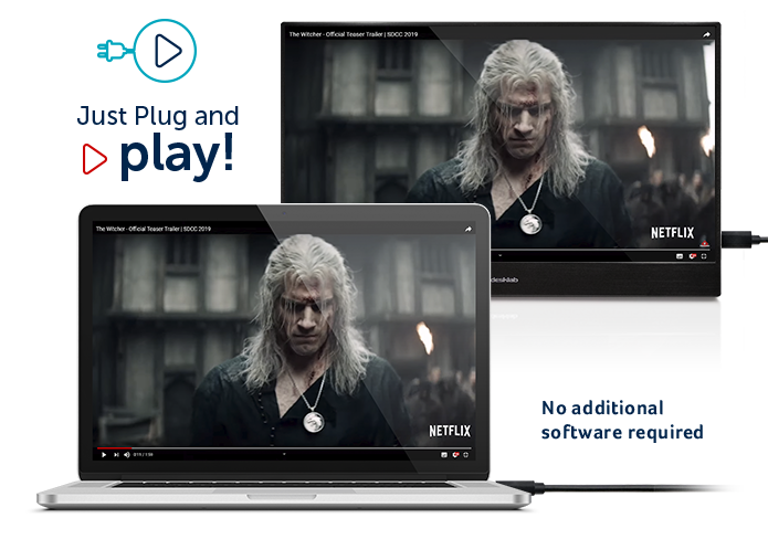 Dopesplay Lapdock And Monitor With Battery&Touchscreen And More