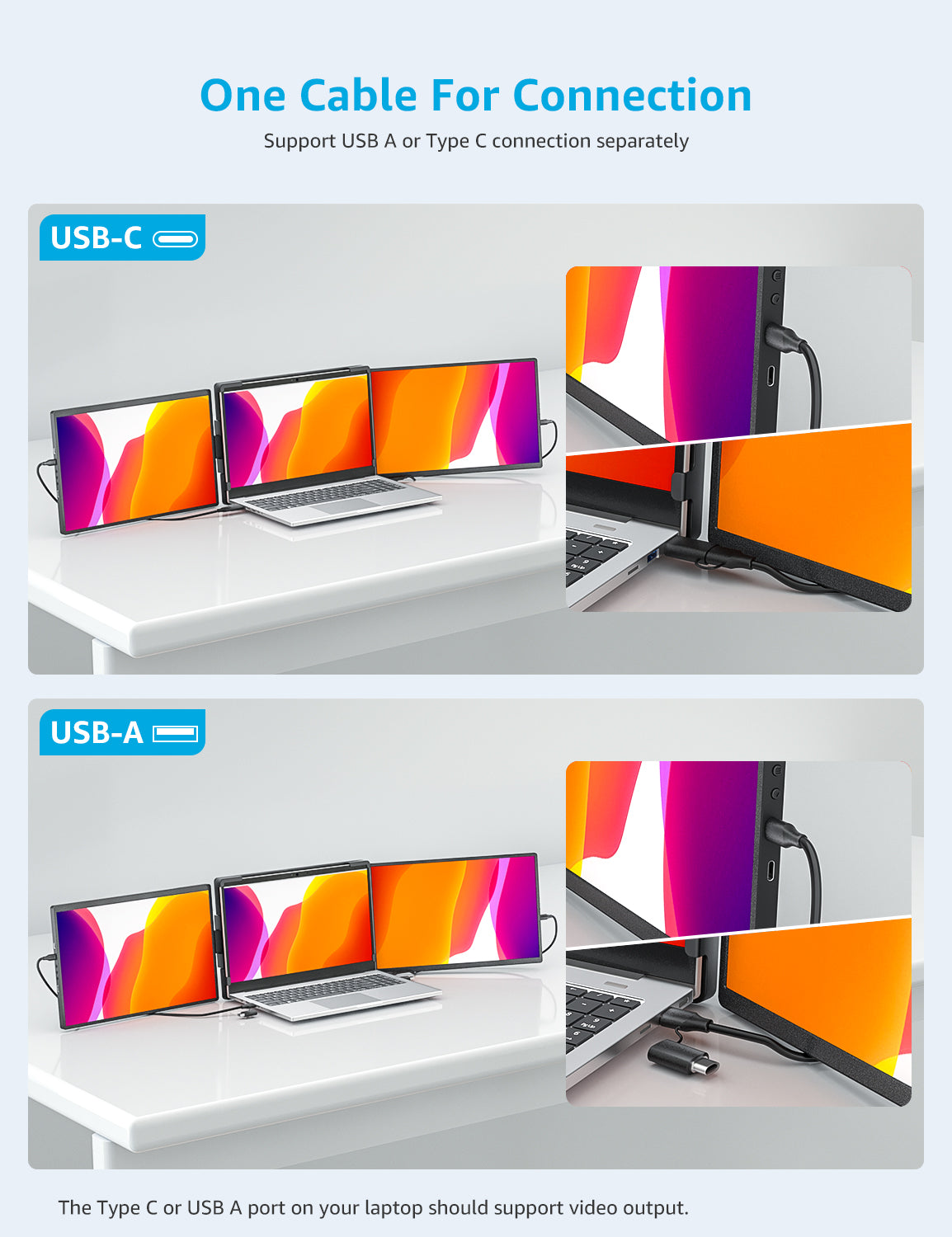 14.1 Inch 1920*1200 60Hz FHD Triple Portable Monitor For Laptop – Dopesplay
